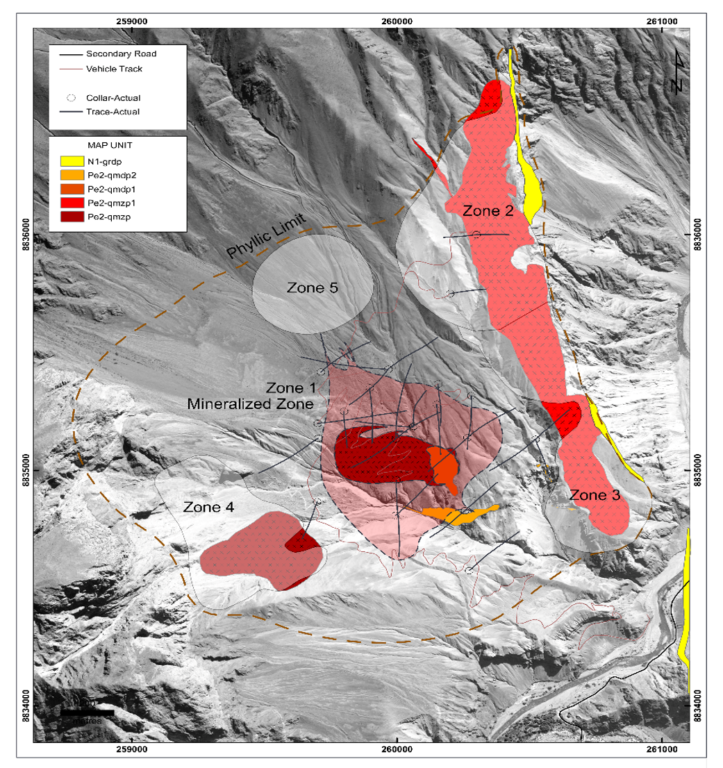 Element 29 Resources: Elida