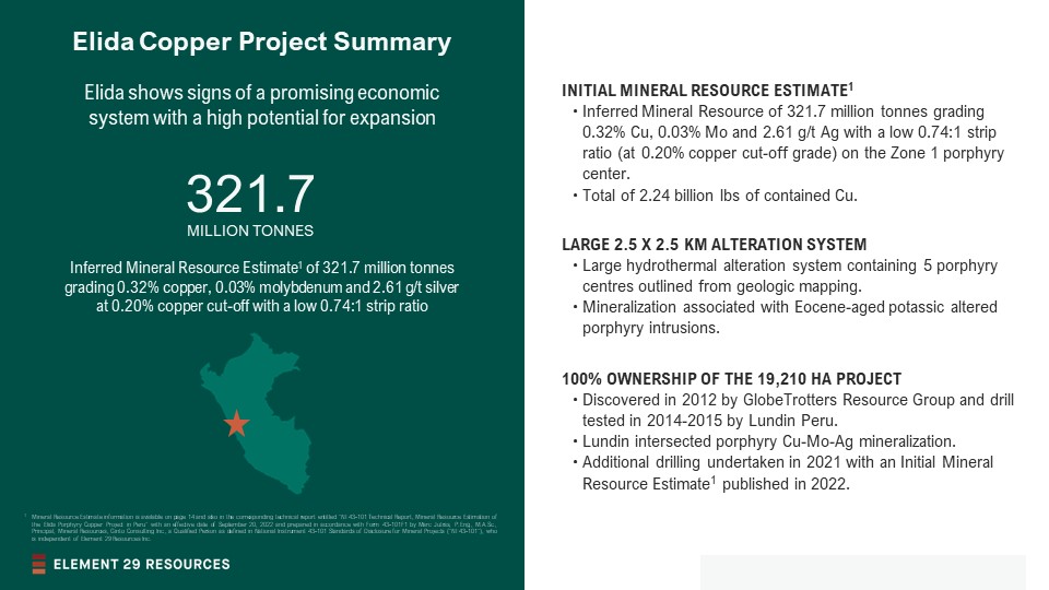 Element 29 Resources: Elida